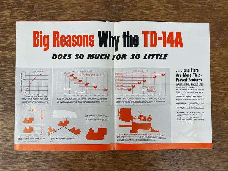 IH TD-14A Crawler Sales Literature - Aumann Auctions, Inc.