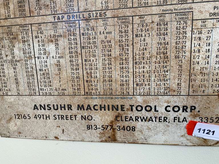 VINTAGE METAL MACHINE SHOP TAP DRILL SIZES AND DECIMAL EQUIVALENTS ...