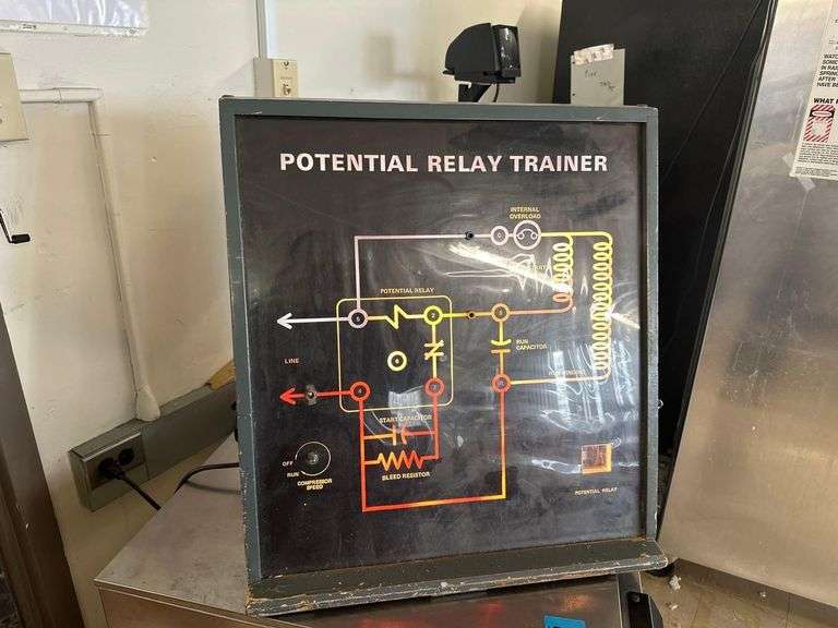 Potential Relay Trainer - Hostetter Auctioneers